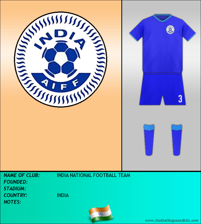 Logo of INDIA NATIONAL FOOTBALL TEAM