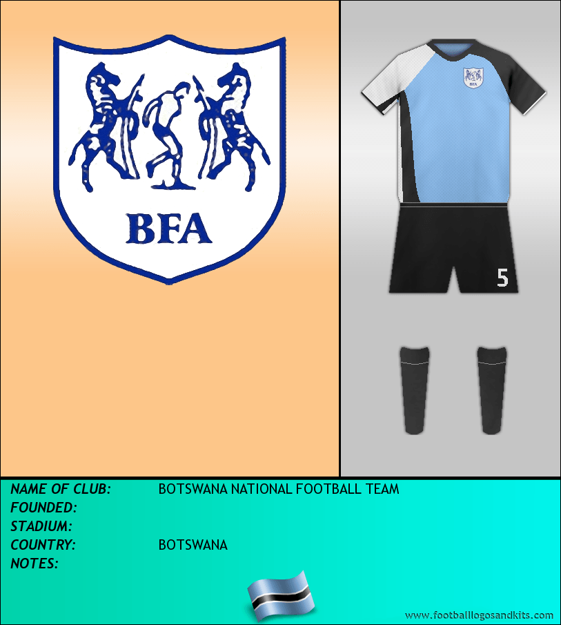 Logo of BOTSWANA NATIONAL FOOTBALL TEAM