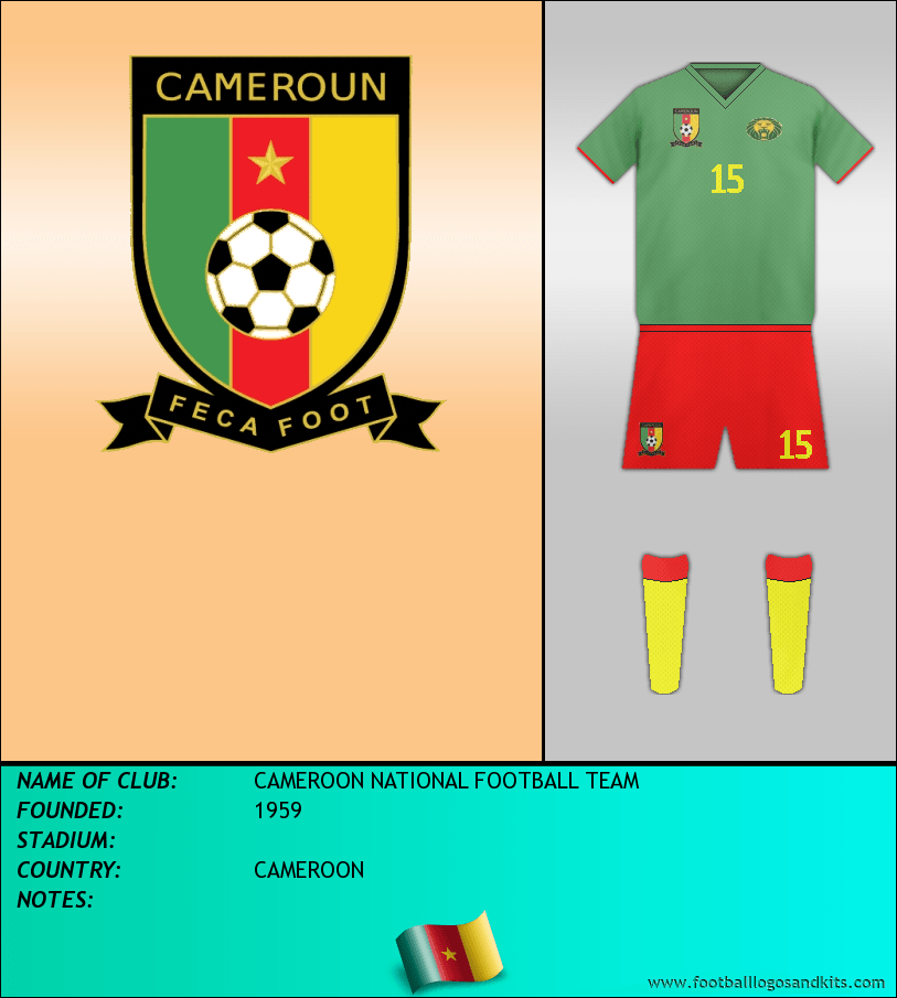 Logos of CAMEROON