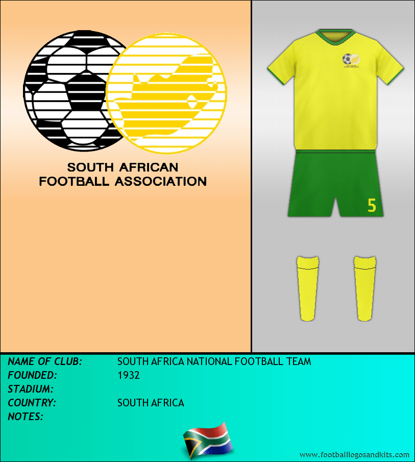 Logos of SOUTH AFRICA